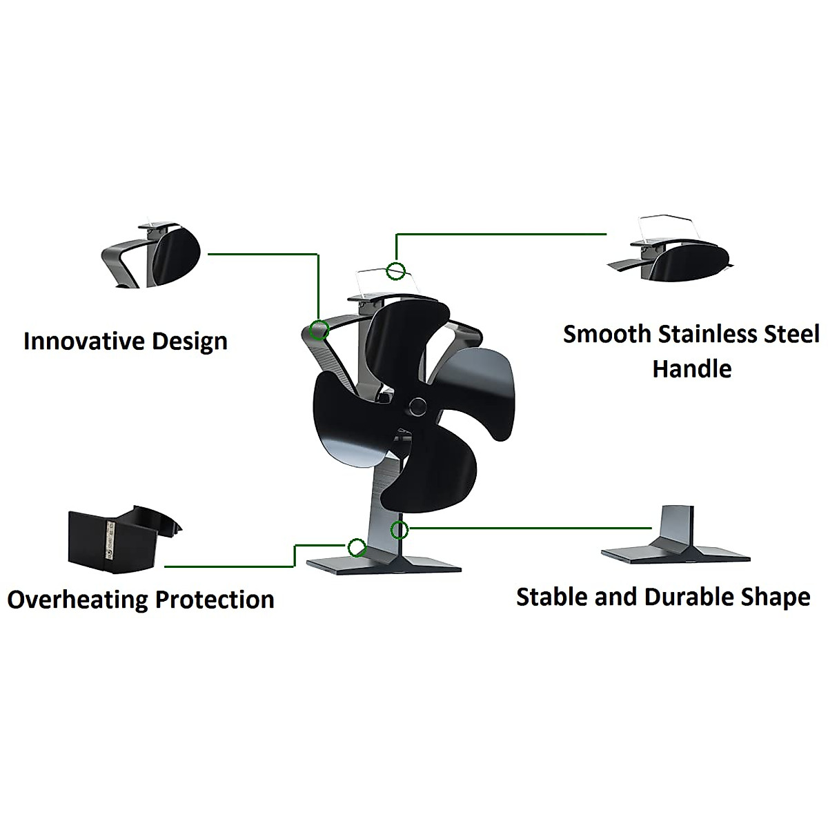 HEUNGBERANT Wood Burning Stove Fan Heat Powered Fireplace Fan for WoodLog BurnerFireplace, Black… (updated 4 blades)