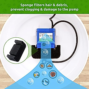 Cat Fountain Replacement Filter, 8-Pack Cat Water Fountain Filter & 4-Pack Pre-Filter Sponges for 81oz/2.4L Pet Fountain, Triple Filtration System Activated Carbon Filter for Cat Dog Water Dispensers