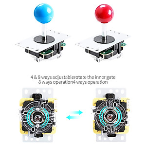 Easyget New Updated 2-Player LED DIY Arcade Kit 2X Zero Delay USB Encoder + 2X Joystick + 20x LED Arcade Buttons for PC, Windows, MAME, Raspberry Pi Arcade DIY (2-Player, White Kit)