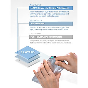 Mylar Bags for Food Storage 50pcs 6x9 with Resealable Zipper and Aluminum Foil Pouch