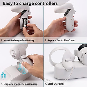 Smatree Charging Dock for Oculus Quest 2/Meta Quest 2, VR Controller and Headset Charge Simultaneously, [Updated Support Elite Strap with Battery] (with 2 Rechargeable Batteries)