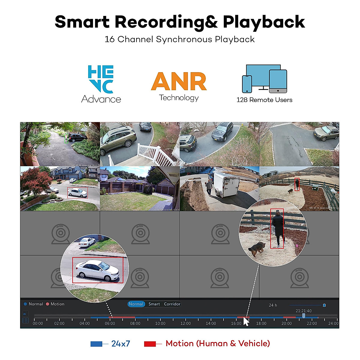 ONWOTE PoE Security Camera System 16 Channel, 12MP 4K 16CH Commercial NVR 4TB, 8X 6MP Outdoor 122° IP Cameras Wired, AI Detect Human Vehicle, 24/7 Video Audio Recording CCTV for Home Businesses