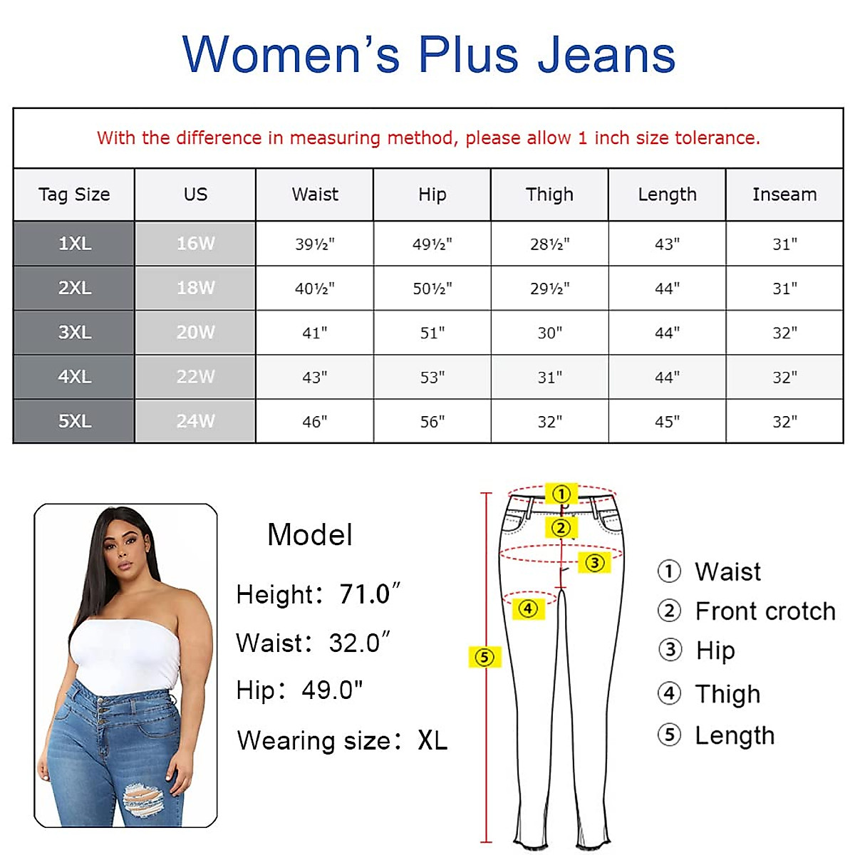 ALLABREVE Women's Plus Size Stretch Skinny Ripped Jeans, 3 Button Hight Rise Slim Fit Washed Denim Jegging, Girlfriend Distressed Tight Jean Pants (Dark Blue, 2XL)