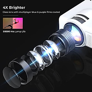 TENKER Native 1080P Projector, 7500L High Brightness Full HD Outdoor Movie Projector, 200" Giant Screen LCD Video Projector, Portable Mini Projector for Cartoon, Compatible w/Laptop/PC/DVD/TV