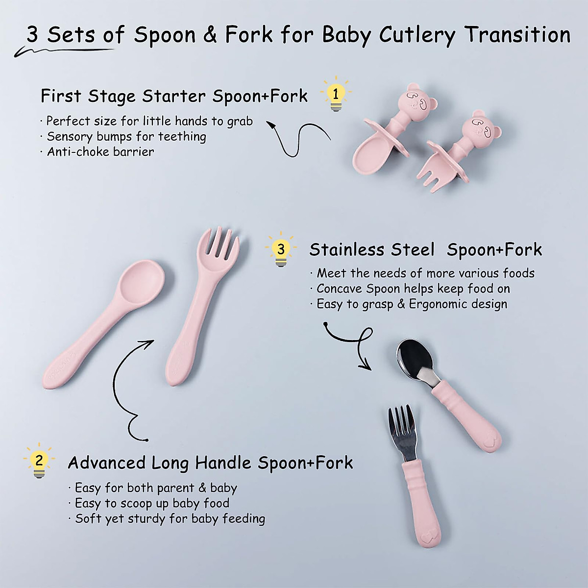 Vivalada Silicone Baby Feeding Set - 12PCS Baby Led Weaning Supplies, Baby Suction Plate with Lid and Bowl Set, Baby Self Feeding Spoons Forks Sippy Cup and Bib, Baby Eating Set 6+ Months (Pink)