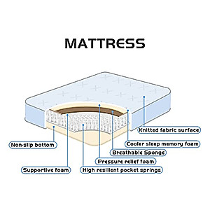 AICEHOME Queen Mattress,10 Inch Medium Firm Feel Hybrid Mattress in a Box, Gel Memory Foam Multilayer Design Mattress,Individually Wrapped Spring for Motion Isolation & Support (Queen)