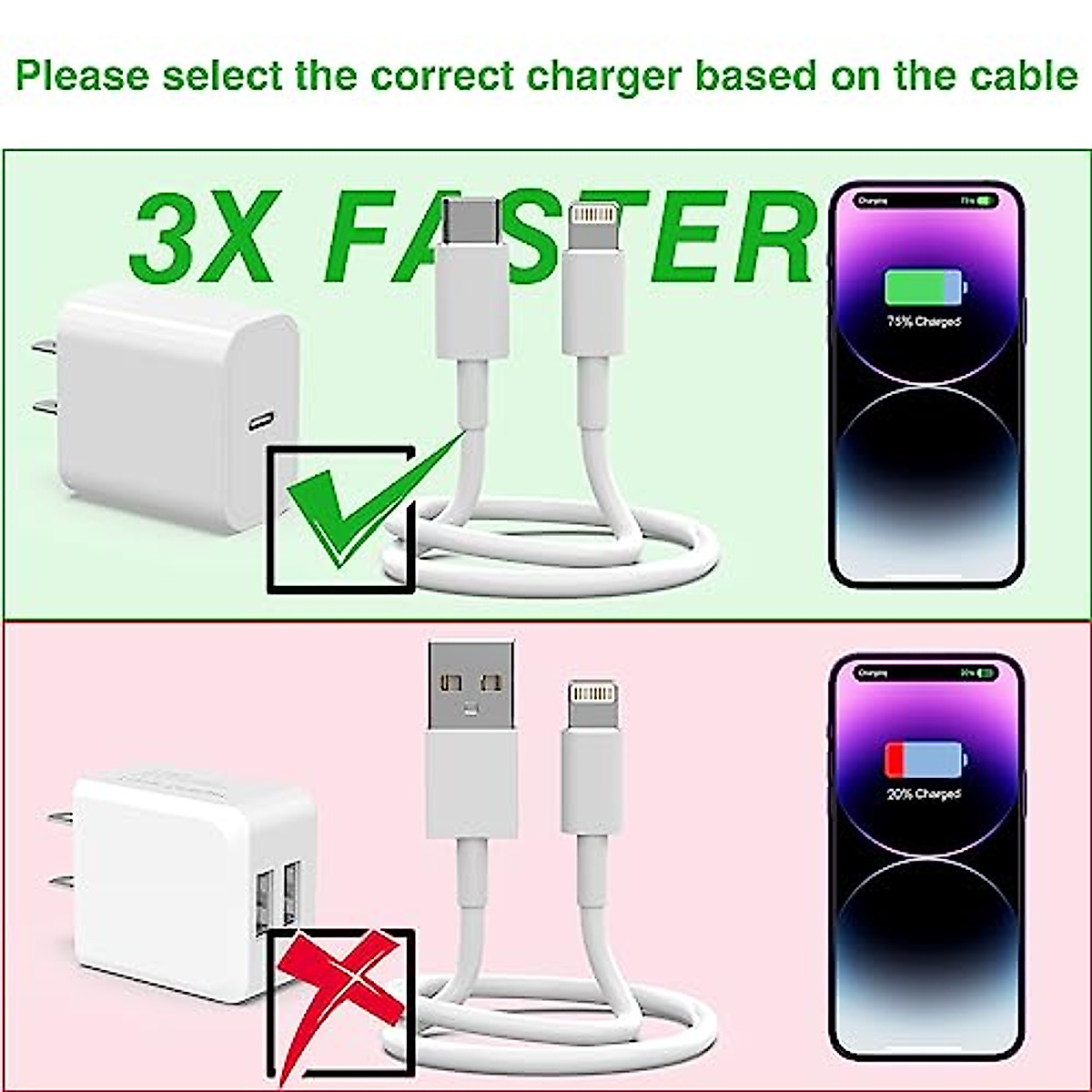 5 Pack USB C to Lightning Cable [Apple MFi Certified] 6FT iPhone Charger Fast Charging Type c to Lightning Cable iPhone Fast Charger Power Delivery for iPhone 14 13 12 11 Pro Max Xr Xs X 8 and More