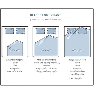 Nana Flower Grandkids Gifts Blanket,Customized Gifts for Nana, Throw Blanket Nana Birthday Gifts , Nana Blanket Throw, Nana Gifts from Grandkids, Christmas Nana Gifts for Grandma. (A0 - Nana), Full