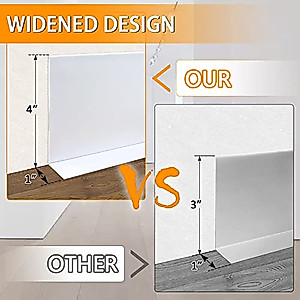 Vinyl Wall Base 4" Vinyl Baseboard Molding Flexible Vinyl Floor Base with 1" Crease Rubber Base Molding for Wall Easy to Install Use to Cover Wall Crevice (5" Wide x 59.1' Long, White)