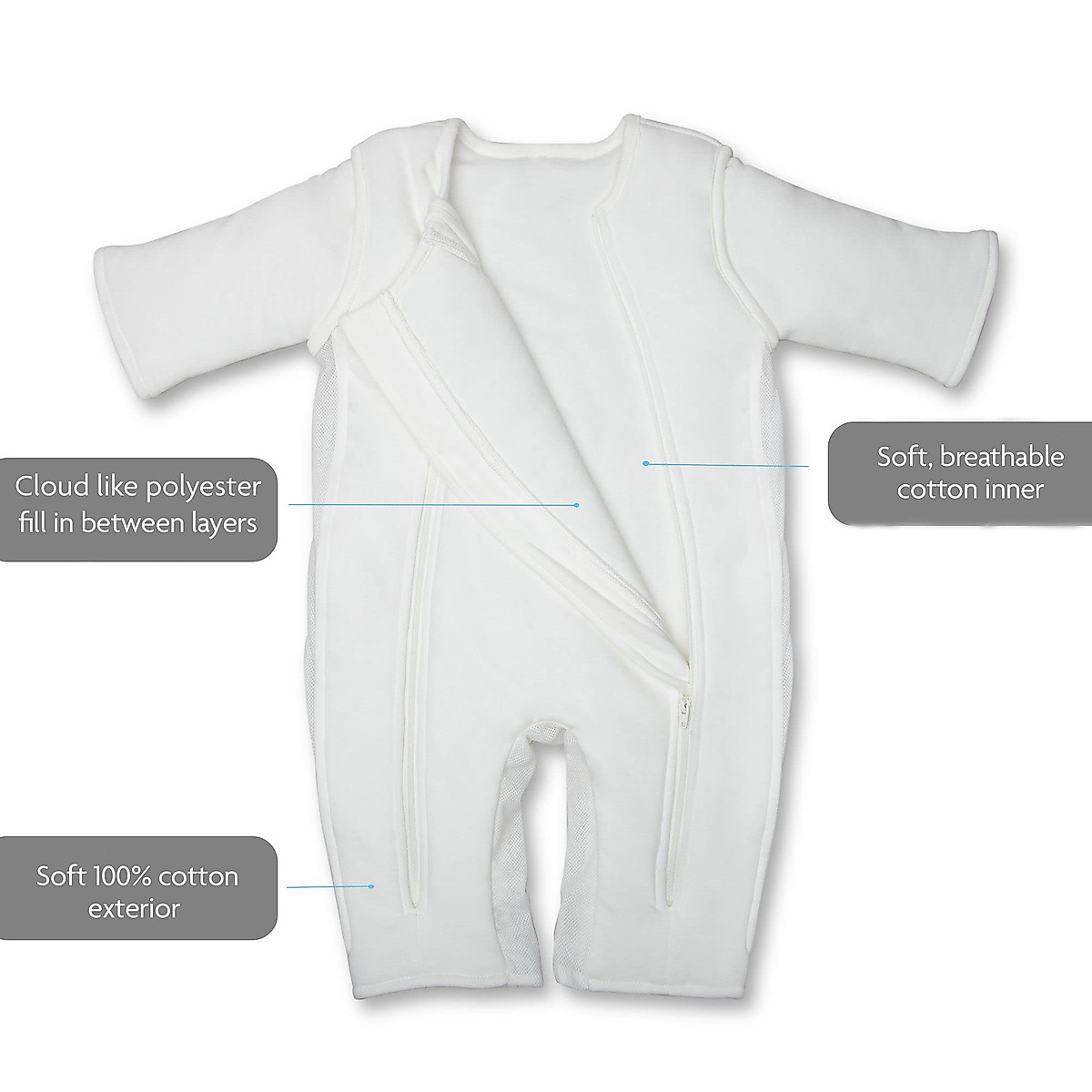 Baby Brezza 2-in-1 Double Zipper Baby Sleepsuit - Unique Swaddle Transition Sleepsuit - Breathable with Mesh Panels - Converts from Sleepsuit to Sleep Vest, 3-6 Months, Cream