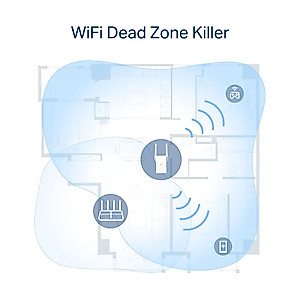 TP-Link AX1750 Wi-Fi Range Extender