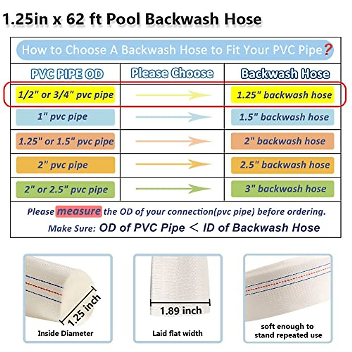 QuQuyi 1.25" x 62 FT Heavy Duty Reinforced PVC Swimming Pool Backwash Hose, General Purpose Lay-Flat Water Discharge pipe for Water Transfer Applications, White