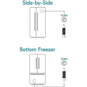 Kenmore Elite 9490 OEM Refrigerator Water Filter (3 Pack)