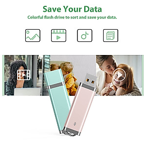 Aiibe 2GB 2G USB Flash Drive 5 Pack USB 2.0 Memory Stick Thumb Drives 2GB (5 Mixed Colors: Blue Green Yellow Pink Purple)