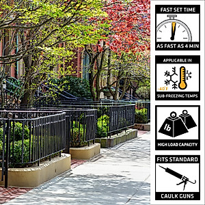 Sika Anchorfix-1, High strength adhesive, fast setting anchoring for threaded and reinforcing bars in uncracked concrete, 10.1 fl. oz Cartridge