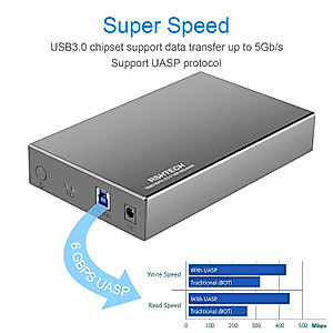 Hard Drive Enclosure RSHTECH USB 3.0 to SATA Aluminum External Hard Drive Dock Case for 3.5 inch HDD SSD up to 16TB Drives, Support UASP (RSH-339)