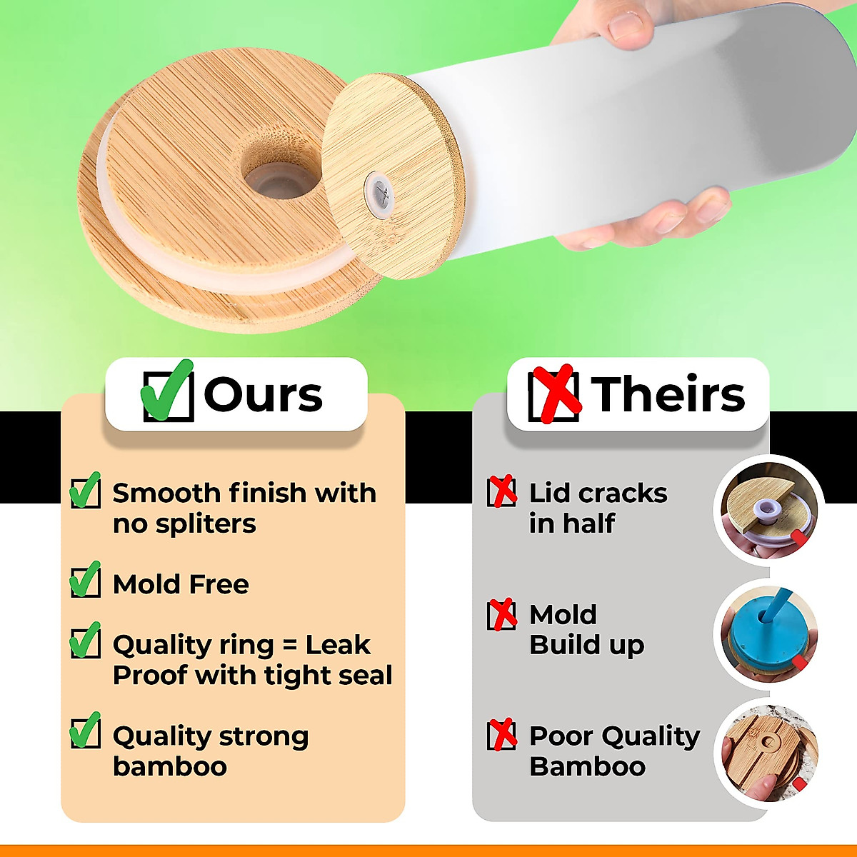 MHM Sublimation Glass Blank Tumbler Skinny Frosted 20oz and 25oz with Bamboo Lid and Straw (Frosted, 20oz)