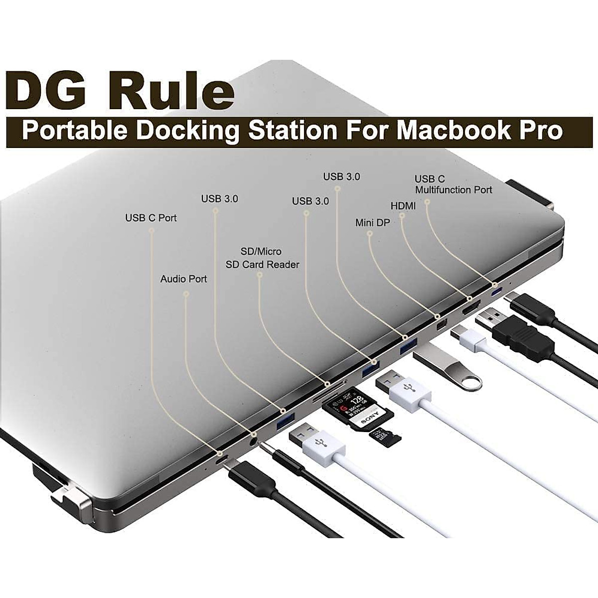 USB C Hub,10-in-2 USB C Adapter for MacBook Pro 16 inch (2017-2022) with 4K HDMI miniDP, 3 USB 3.0 Ports, SD/TF Cards Reader, 100W Power Delivery Thunderbolt 3 Dock, 3.5mm Audio, Space Grey