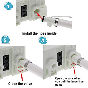 TDRFORCE Bottled Water System with singel water inlet Bottled Water Dispenser one Tube for Refrigerator Ice-Maker Coffee Brewer 3.8L