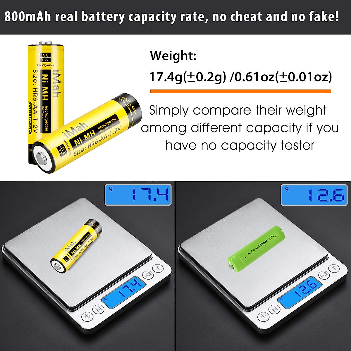 iMah HR6 AA Rechargeable Batteries for Solar Lights 800mAh 1.2V Ni-MH Battery for Outdoor Pathway Garden Lamps, Pack of 8