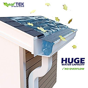LeafTek DIY Gutter Guards | 5" x 100' of Leaf Protection in Black | Premium Contractor Grade 35 Year Aluminum Covers | Available in 32', 100' & 200' Packages | 5 or 6 Inch | Made in The USA
