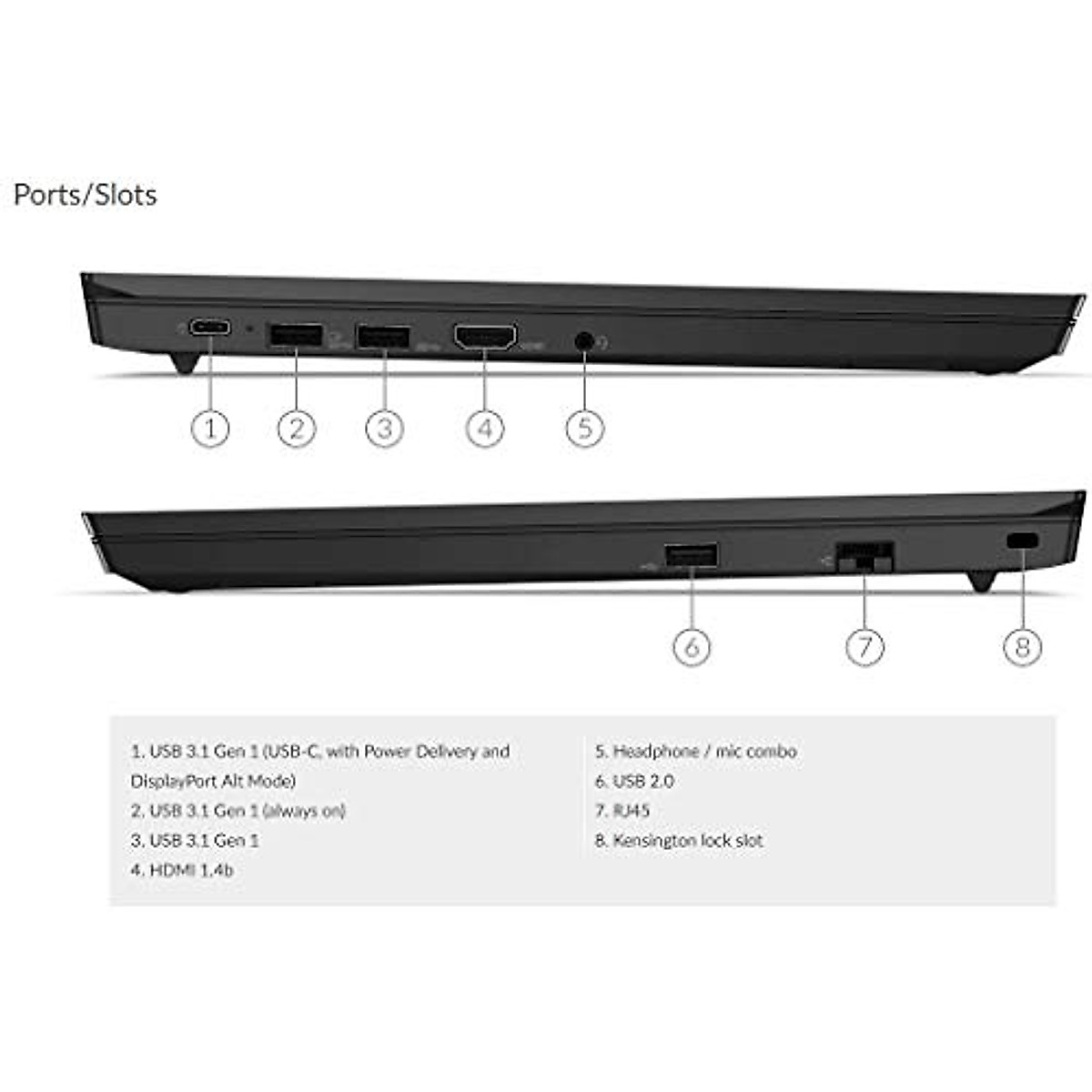 Lenovo ThinkPad E15 High Performance Business Laptop: Intel 10th Gen i7-10510U Quad-Core, 32GB RAM, 1TB NVMe SSD, 15.6" FHD 1920x1080 IPS Display, Backlit Keyboard, Win 10 Pro, Black