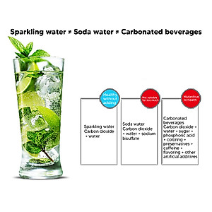 Yctze Soda Maker Machine, Homemade Soda Fizzy Water Machine Manual Sparkling Water Machine for Sparkling Water DIY Making Drinking Home Travel Use