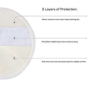 Washable Nursing Pads