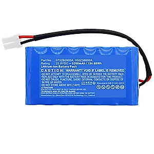 Synergy Digital Lawn Mower Battery, Compatible with Ambrogio 050Z36600A Lawn Mower, (Li-ion, 25.9V, 5200mAh) Ultra High Capacity, Replacement for Ambrogio 050Z38600A Battery