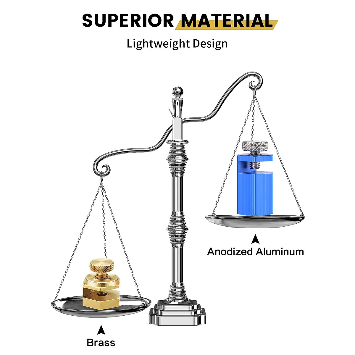Tall Stair Gauges for Framing Square, Ortis Framing Jig for Easier and Faster Stair Layout, Non-Slip, Pack of 2, Blue