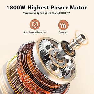 Aeitto Blender, Blenders for Kitchen with 1800W Motor, 85 Oz. Large Capacity, 2-in-1 Blender & Grinder Combo, BPA-Free Countertop Professional Blender for Smoothies, Ice Crush, Frozen Drinks, Silver