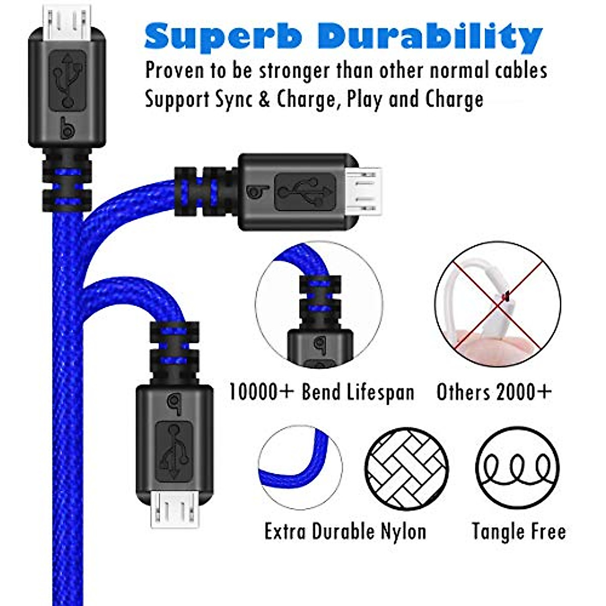 2 Pack 10ft Charging Charger Cable for PS4 Controller, Nylon Braided USB Charge Cable Data Sync Cord with Customized Connector for Sony Playstation 4/ PS4 Slim/ PS4 Pro Controllers (ONLY Fit PS4)