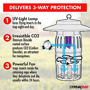 DynaTrap DT1050SR Mosquito & Flying Insect Trap – Kills Mosquitoes, Flies, Wasps, Gnats, & Other Flying Insects – Protects up to 1/2 Acre