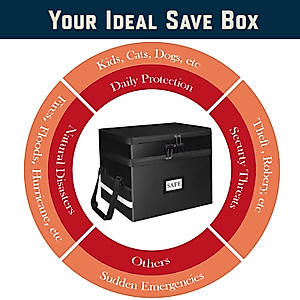 File Box with Lock, 2 Layers Fireproof Document Box, Waterproof Portable File Storage Organizer, 36 Pockets Fire Resistant File Box Organizer,Adjustable Handle for Hanging Letter/Legal Folder