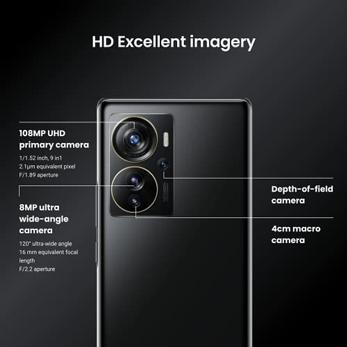 ZTE Axon 40 Pro Cellphone - 5G Unlocked Smartphone, 108MP Quad-Camera, Qualcomm Snapdragon 870, 144Hz 6.67”AMOLED Screen, 65W Quick Charge Android Phone w/ 5000mAh Battery,12+256GB, US Version, Aqua