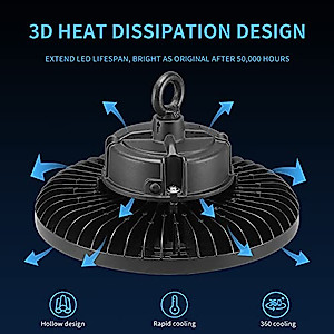 Qmix LED High Bay Light 150W 22,500LM 1-10V Dimmable with 5' Cable W/US Plug, UFO High Bay Light 5000K Daylight 600W MH Replacement, Commercial Bay Lighting DLC/ETL Listed