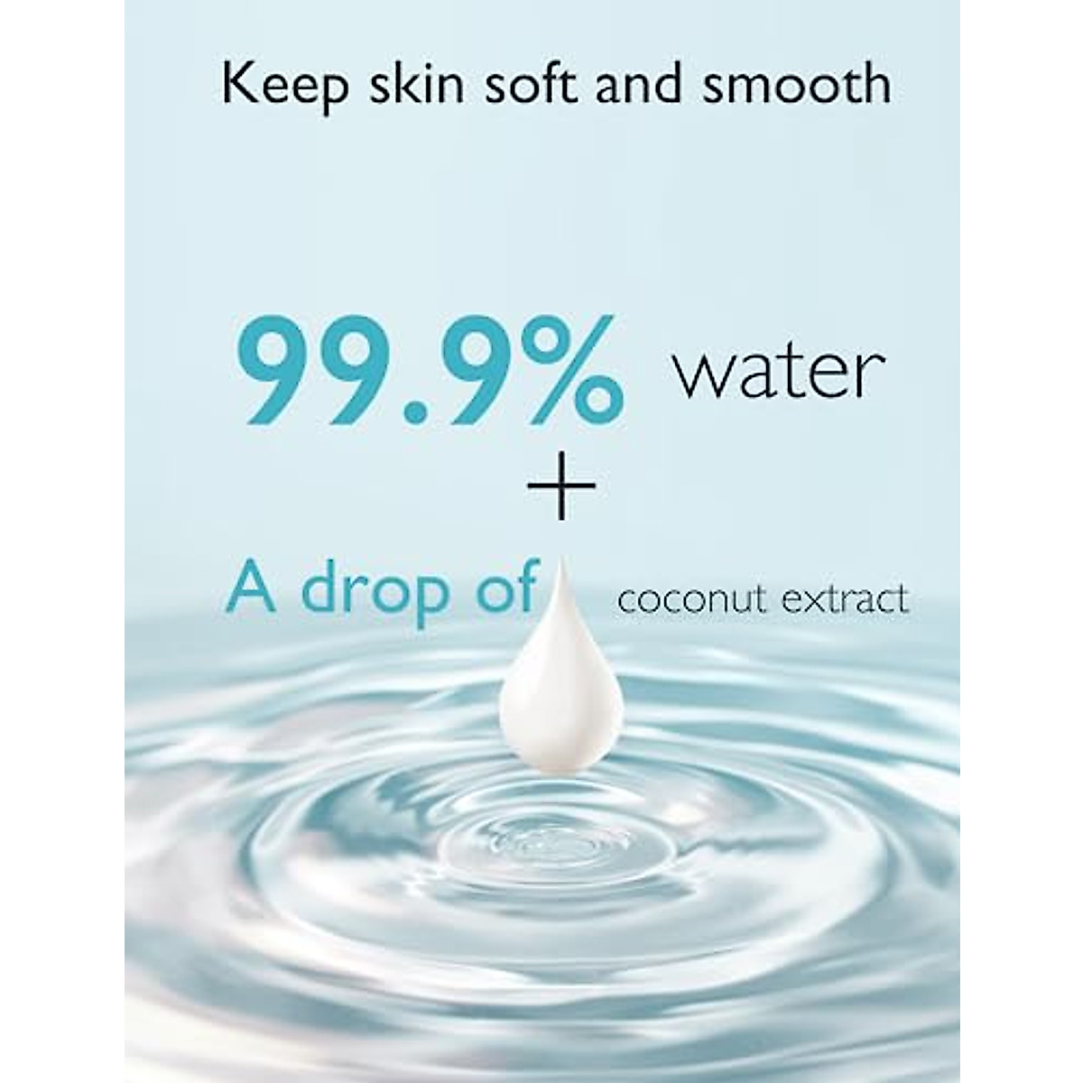 Baby Wipes, Momcozy Water Wipes-Extra Large Size Design, 99% Water Based Wipes & a Drop of Coconut Extract, Cleansing & Moisturizing Baby Wipes for Sensitive Skin, Unscented, 240 Count (4 packs)