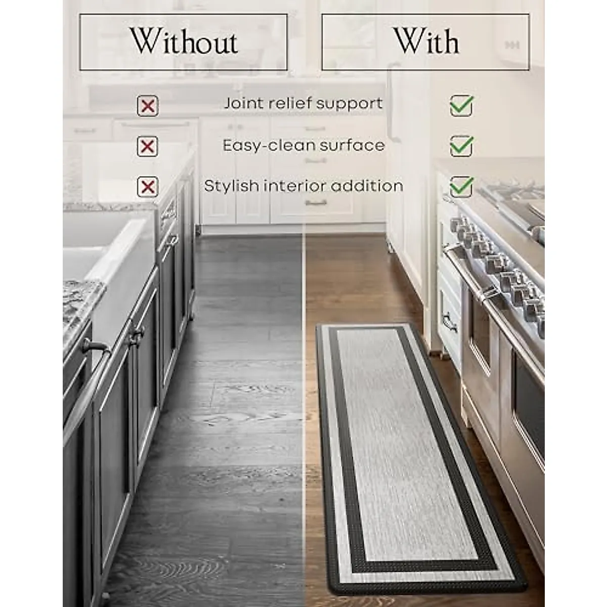 Homergy Anti Fatigue Kitchen Mats for Floor 2 PCS, Memory Foam Cushioned Rugs, Comfort Standing Desk Mats for Office, Home, Laundry Room, Waterproof & Ergonomic, 17.3×30.3&17.3×59 ×0,47", Fabric Black