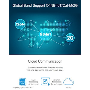 waveshare NB-IoT/Cat-M/GPRS/GNSS HAT for Raspberry Pi, Low Power Narrow Band Cellular IoT Communication Module Based on SIM7000G, Support Protocols TCP, UDP, PPP, HTTP, FTP, MQTT, SMS, Mail etc.