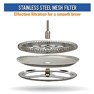 Brew Evolution 12 oz French Press | Stainless Steel Double-Walled Coffee Maker | Durable & Efficient Coffee & Tea Brewing | Gray Black