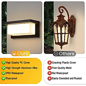 Combuh Outdoor Wall Sconces Lamp - 12W Led Exterior Wall Lights Fixtures 3000K Waterproof IP65 Outside Porch Lights for House Yard Garage Wall Lamp Walkway Garden.