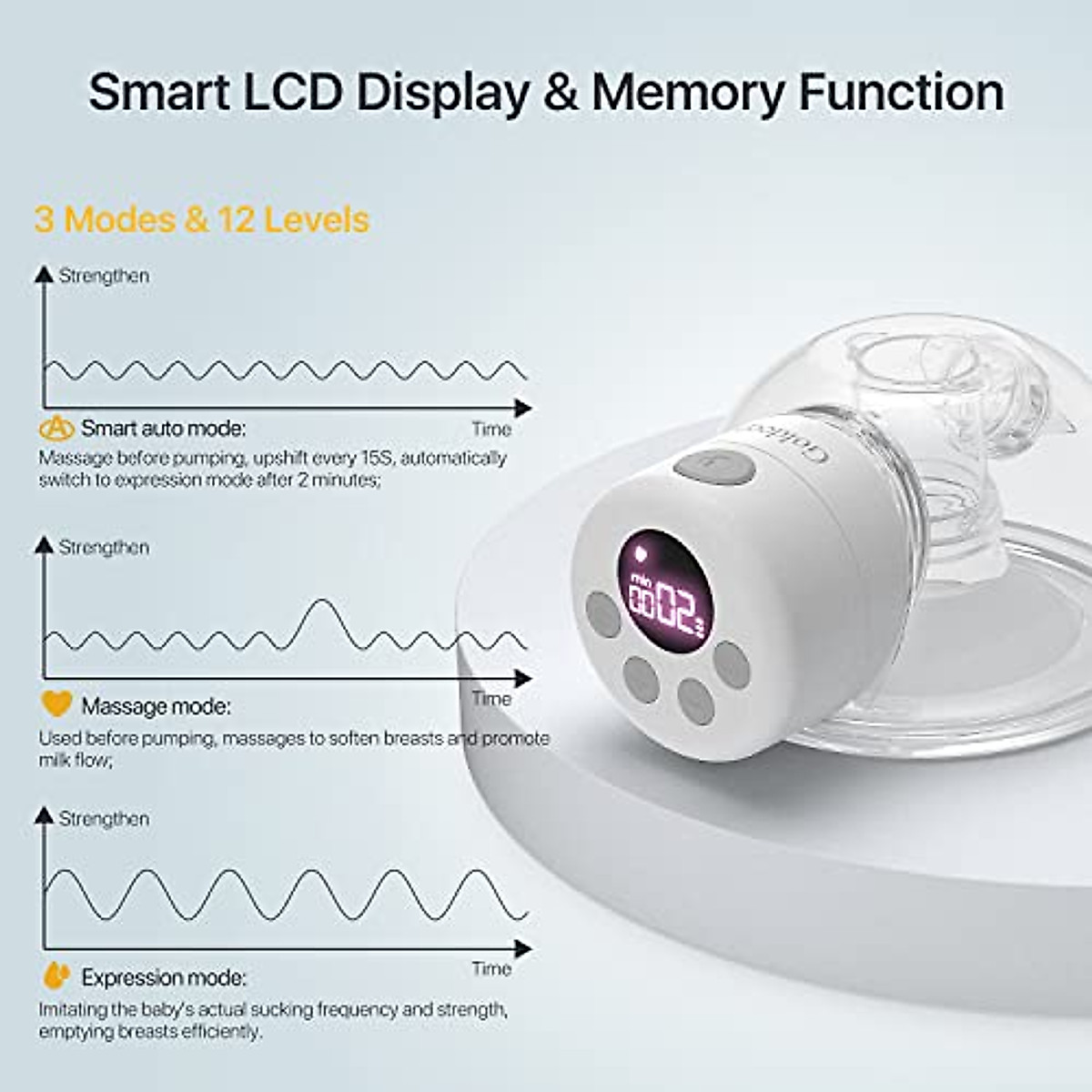 Goldeep Wearable Breastfeeding– Hands Free Portable,3 Modes & 12 Levels Electric Breast Pump – LCD Screen, No Leakage, Low Noise, 27mm Default/24mm Flange