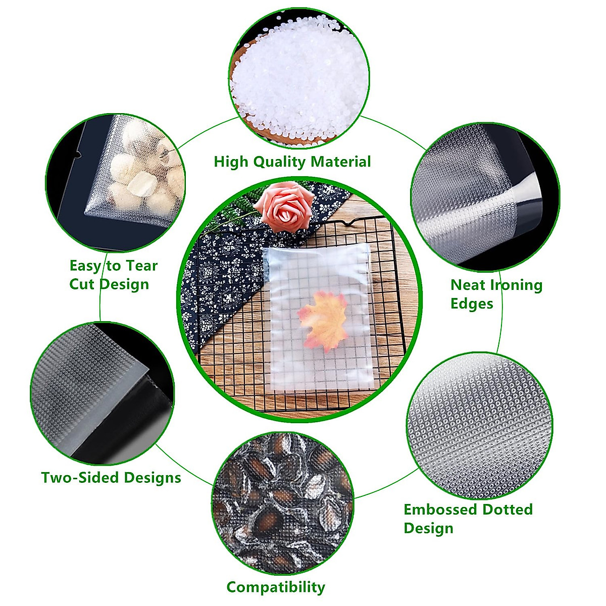 Vacuum Sealer Bags for Food Saver, 100 Quart 4" x 6" Commercial Grade PreCut Bag, Food Vac Bags for Storage, Meal Prep or Sous Vide