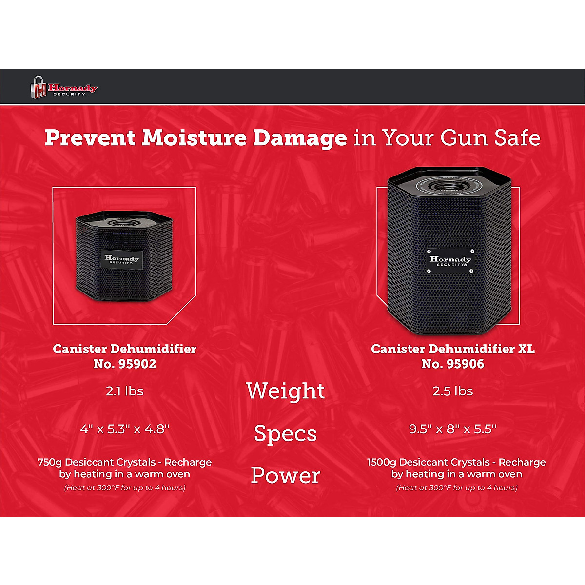 Hornady Reusable Canister Dehumidifier 1500G, 95906 - Portable, Easy to Use Moisture Absorbers for Gun Safes & Cabinets - Prevent Moisture Damage for Gun Safe Accessories, Firearms in Your Gun Vault