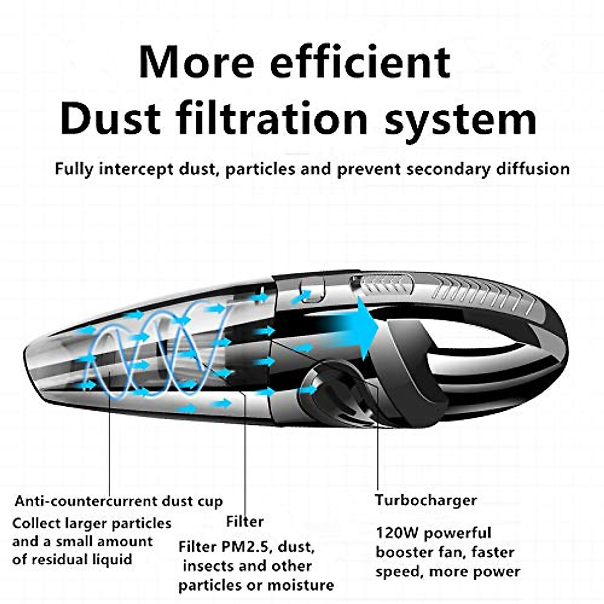 DJW car Vacuum Cleaner, Wireless car Dry and Wet Vacuum Cleaner Home Handheld Vacuum Cleaner