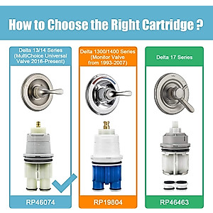 RP46074 Shower Valve Cartridge Assembly Compatible for Delta Shower and Tub 13/14 Series Faucet, Single-handle Delta Universal Valve Cartridge, Replacement for Delta Shower Cartridge.
