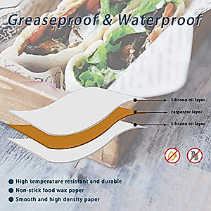 YBB 100Pcs Deli Wax Paper Sheets for Food, Basket Liners Food Picnic Paper Sheets Greaseproof Deli Wrapping Sheets, 10 x 10 Inch