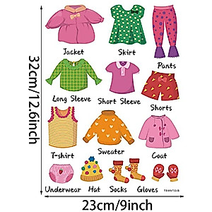 Bamsod Clothing Label Wardrobe Classification Tips Storage Organizing Decals Kids Drawer Decor Sticker (Grils)