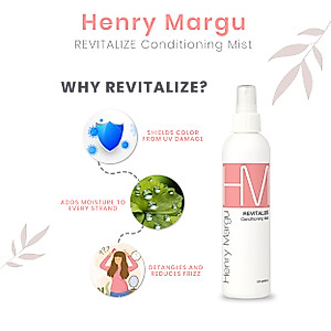 Henry Margu Revitalize & Conditioning Mist For Human & Synthetic Hair & Wigs