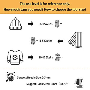 NICEEC 4 Skeins Soft Baby Yarn 100% Cotton Yarn for Crochet Knitting 4 Ply Yarn Blanket Yarn for DIY Craft Fingering Weight Yarn Total Length 4×175yds/4×50g-1#White